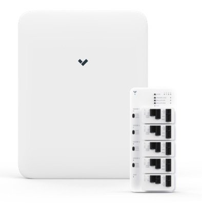 Verkada Access Control